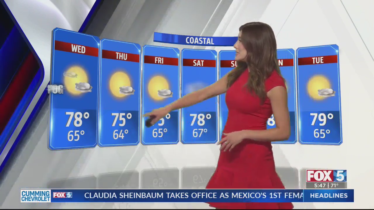 FOX 5 Tuesday forecast – FOX 5 San Diego & KUSI News