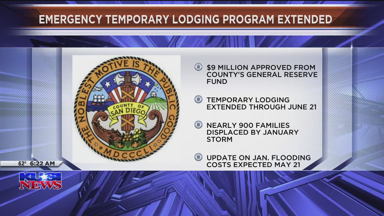 Emergency temporary lodging program extended for another six weeks ...