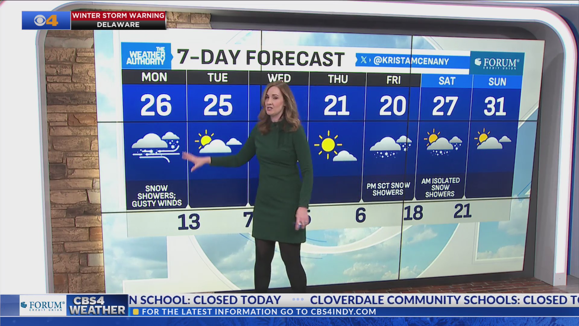 More snow inbound for central Indiana – WTTV CBS4Indy