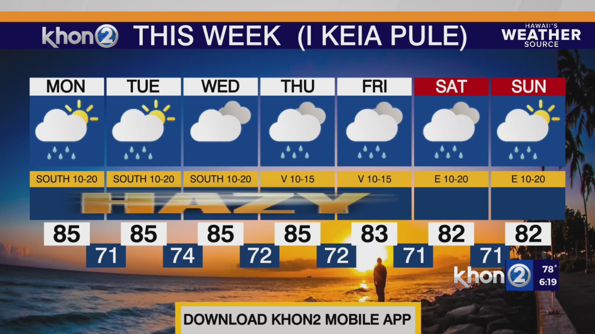 Uahi Pele (Vog) will blanket the skies with kona winds – KHON2
