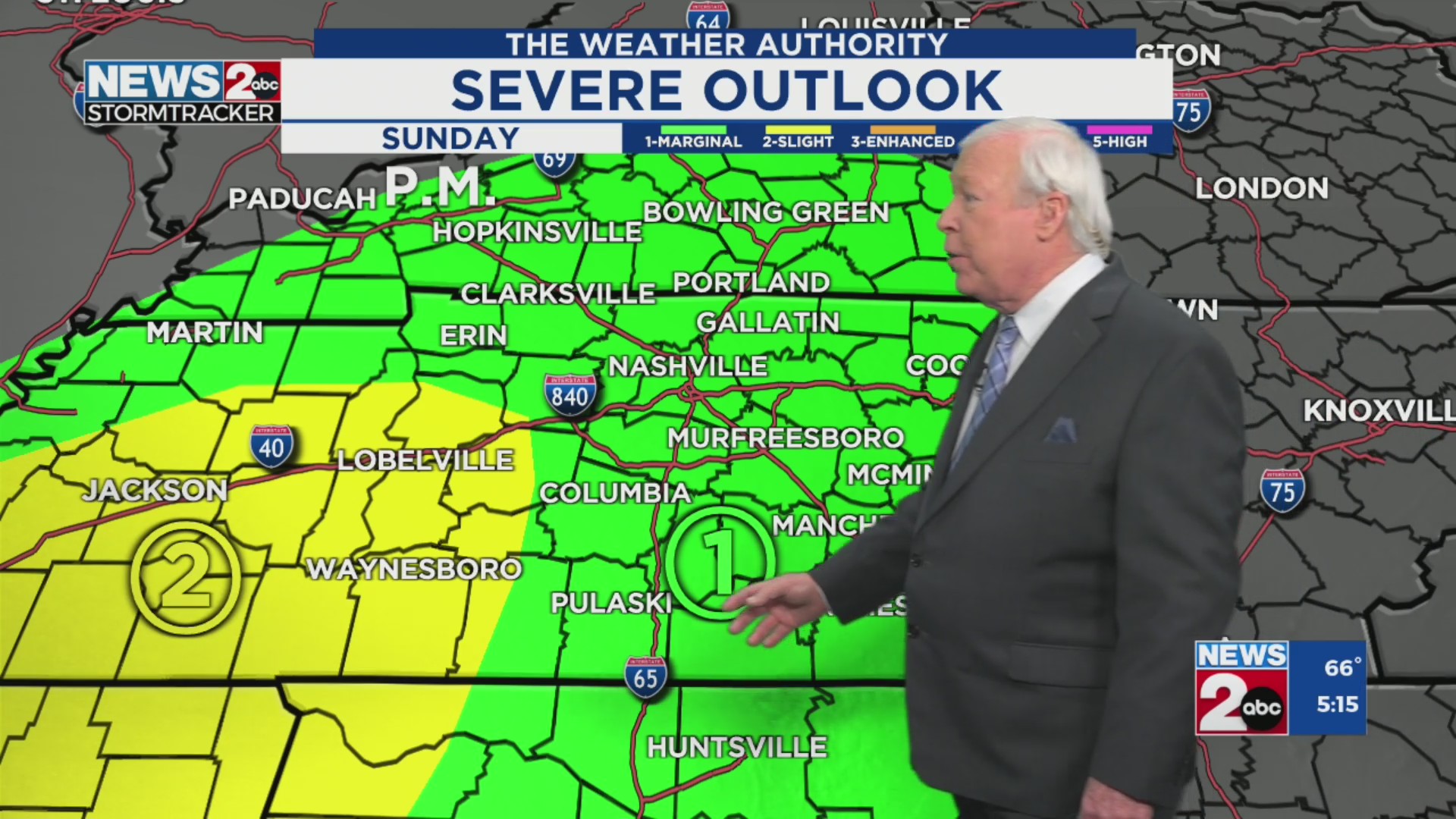 Saturday Evening Update – WKRN News 2