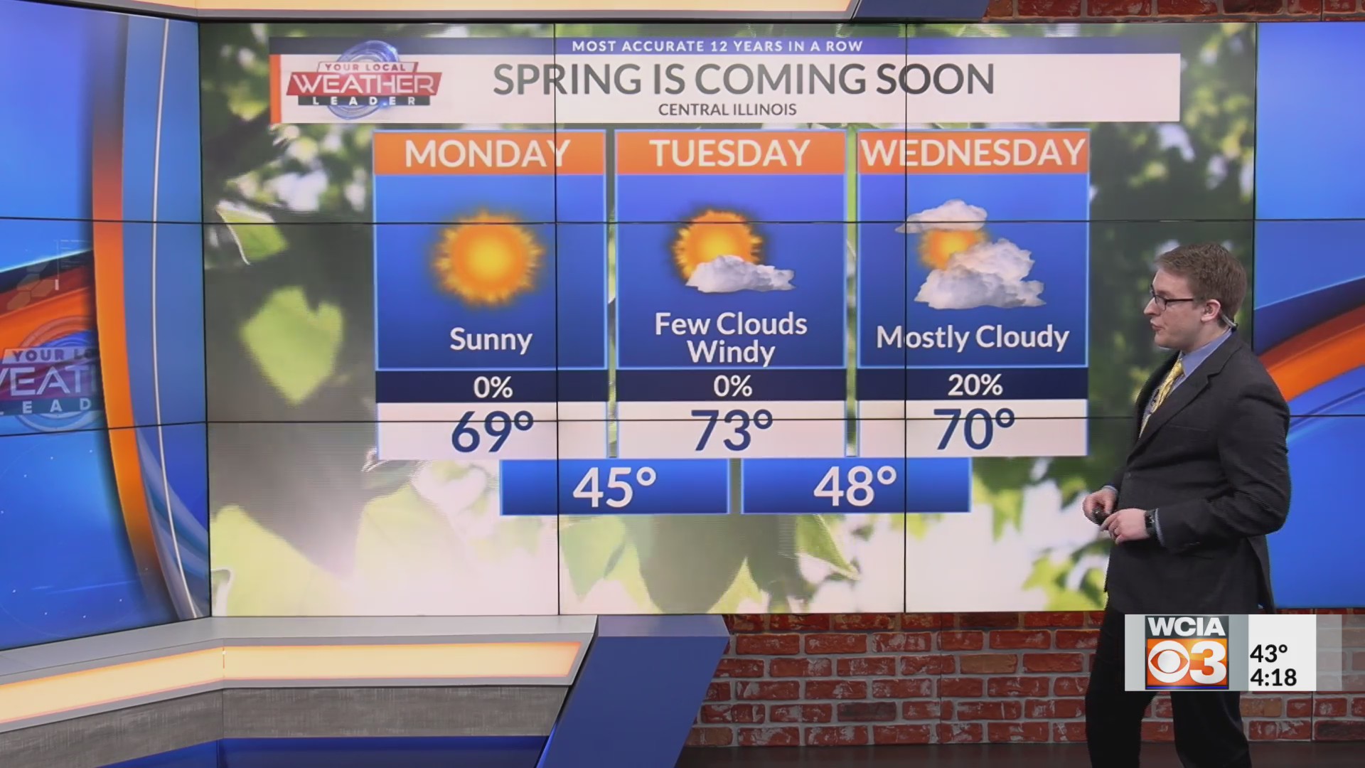 Weather Now: Calm, warmer weather starting this weekend – WCIA.com