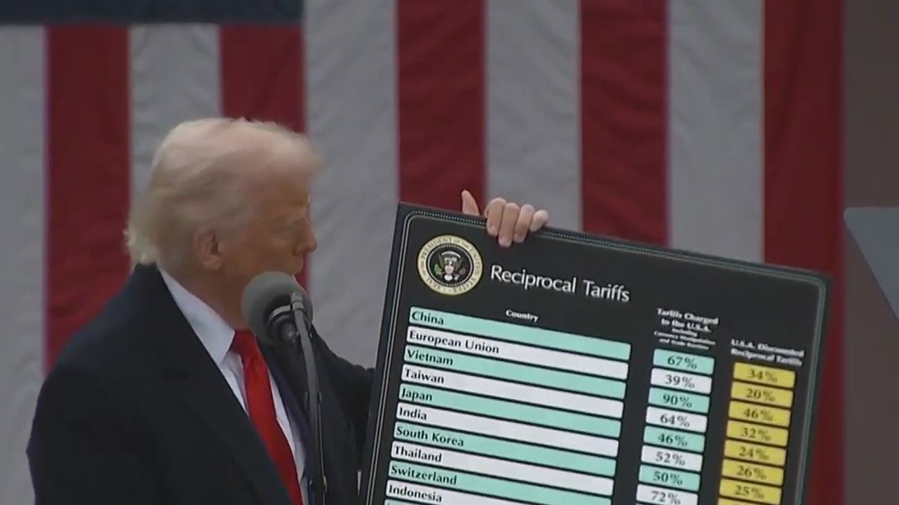 Trump’s tariff deadline is one week away. Here’s what to expect ...
