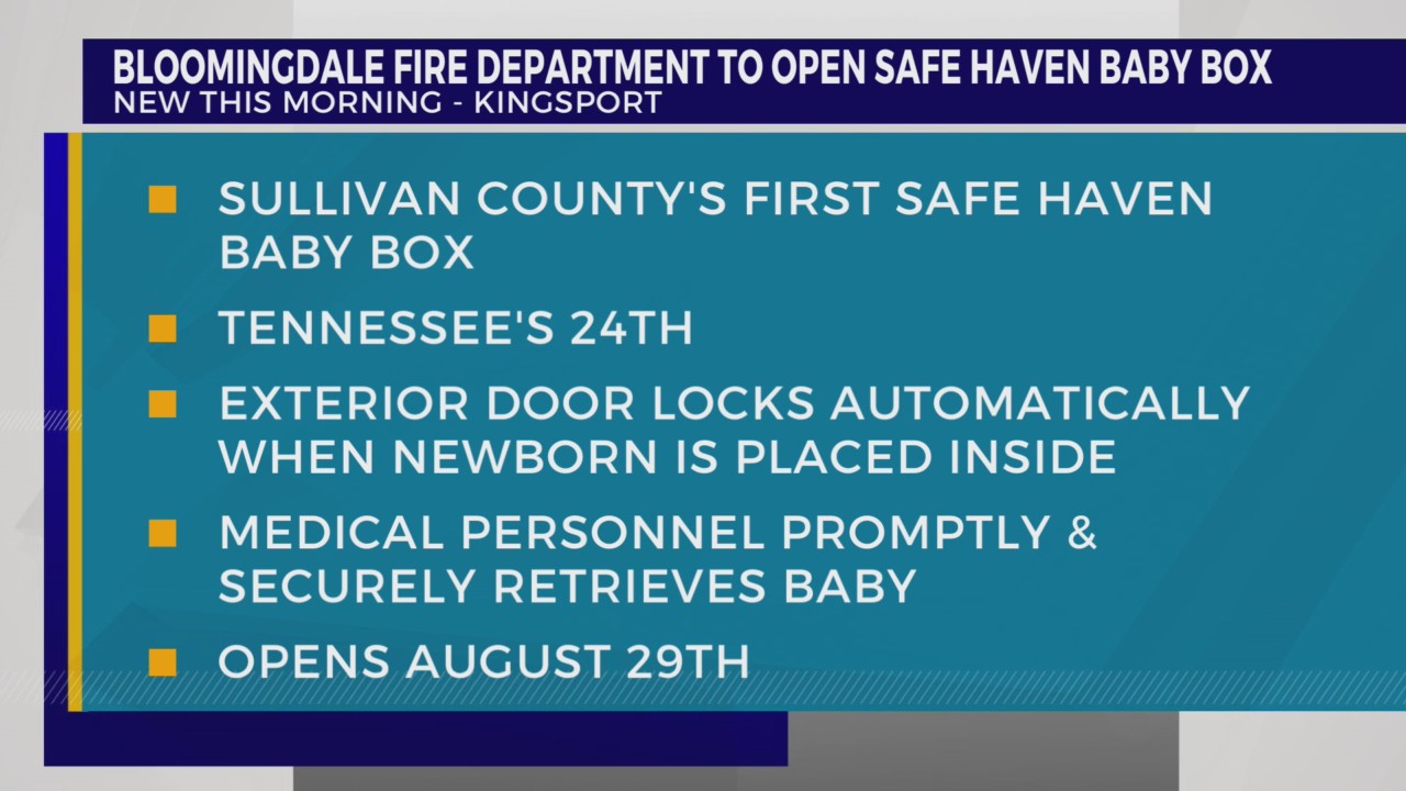 Sullivan County’s first Safe Haven Baby Box to open next week – WJHL ...