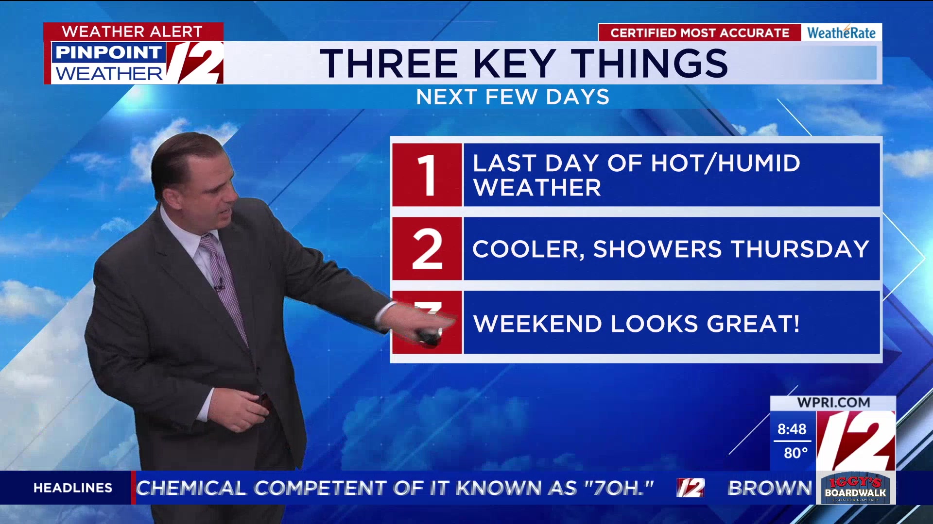 WPRI 12 Weather Forecast for 7/30/25: Hot and humid again today – WPRI.com