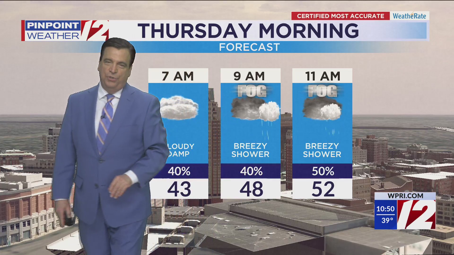 Tony Petrarca’s Latest Forecast – WPRI.com