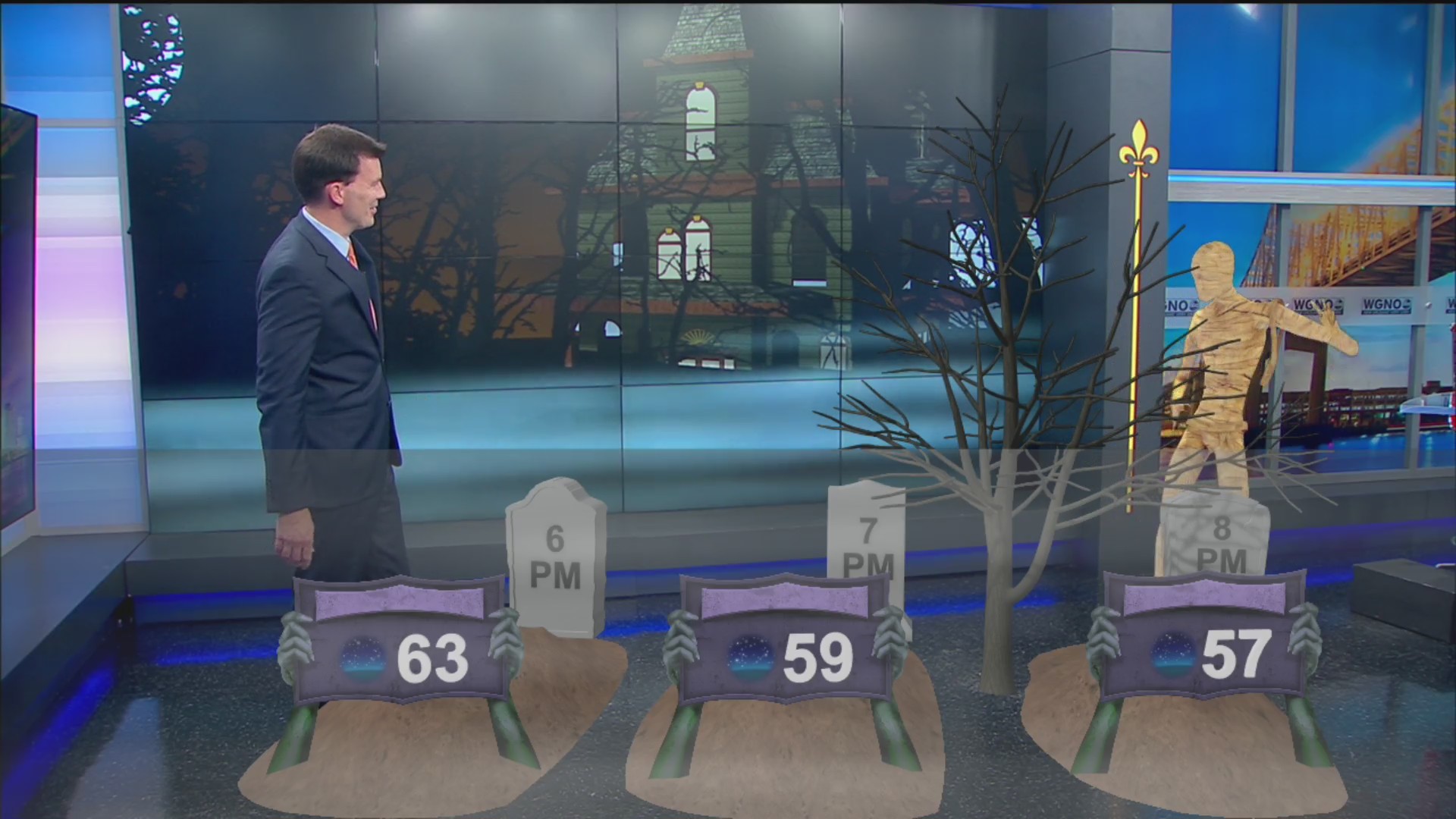 Nothing spooky about this Halloween forecast – WGNO