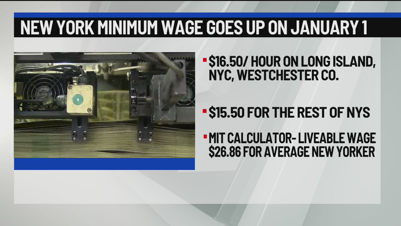 New York minimum wage goes up on January 1 – NEWS10 ABC