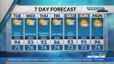 Charlotte Weather Hourly & 7 day Forecast | FOX 46 Charlotte
