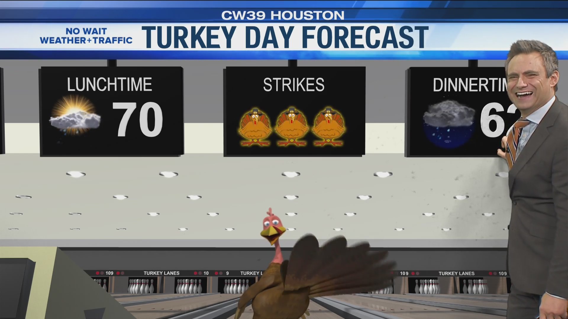 CW39 chief meteorologist Jonathan Novack’s Thanksgiving Day forecast ...