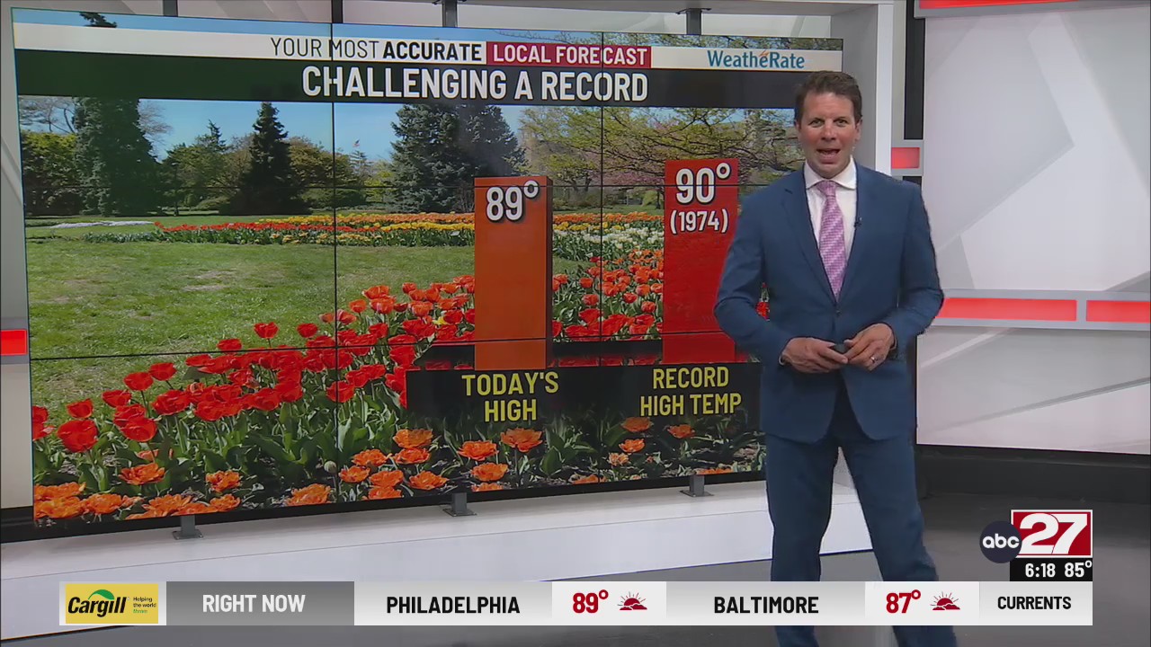 Eric’s Monday PM forecast – ABC27