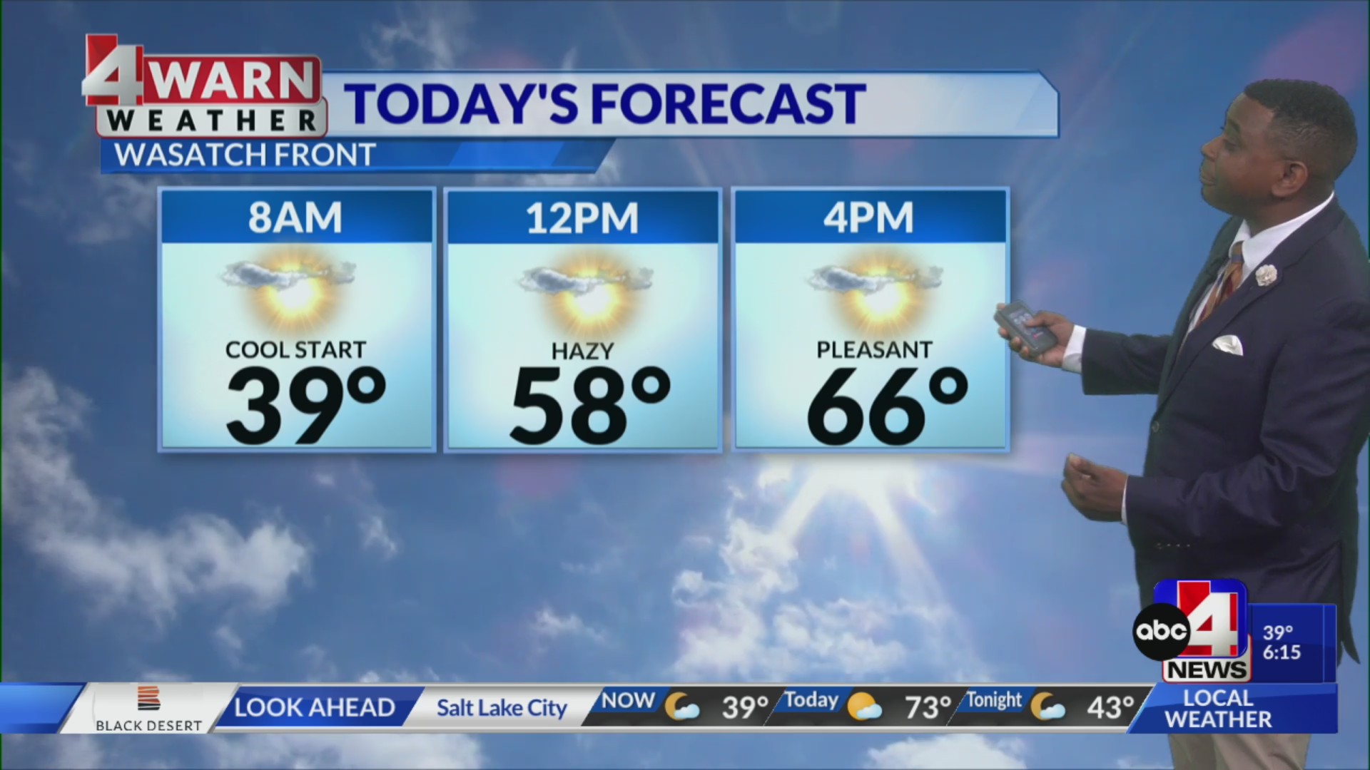 Sunny, calm, and warm to start the week, spring showers ahead – ABC4 Utah