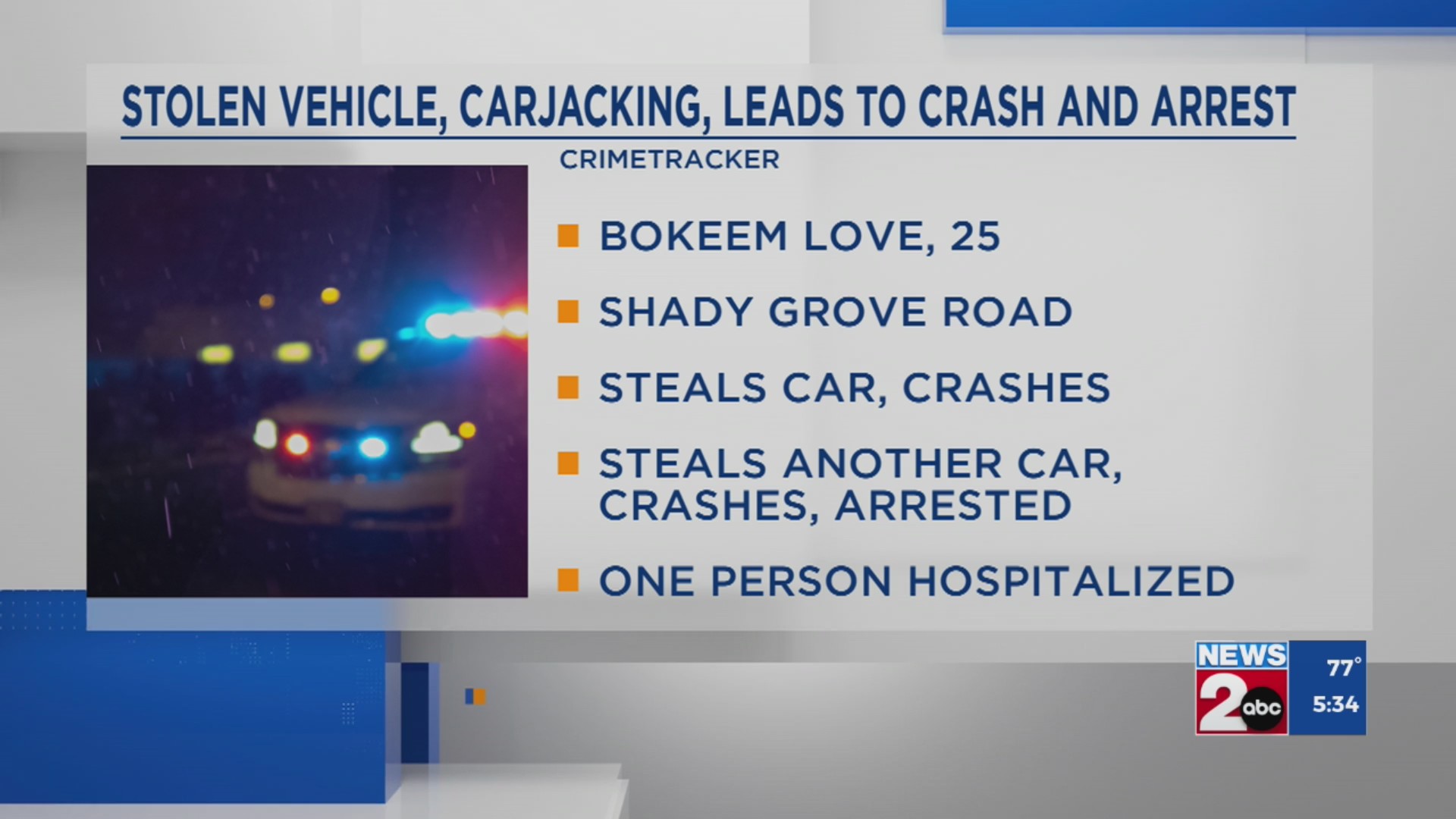 Carjacking suspect crashes twice in Montgomery County – WKRN News 2