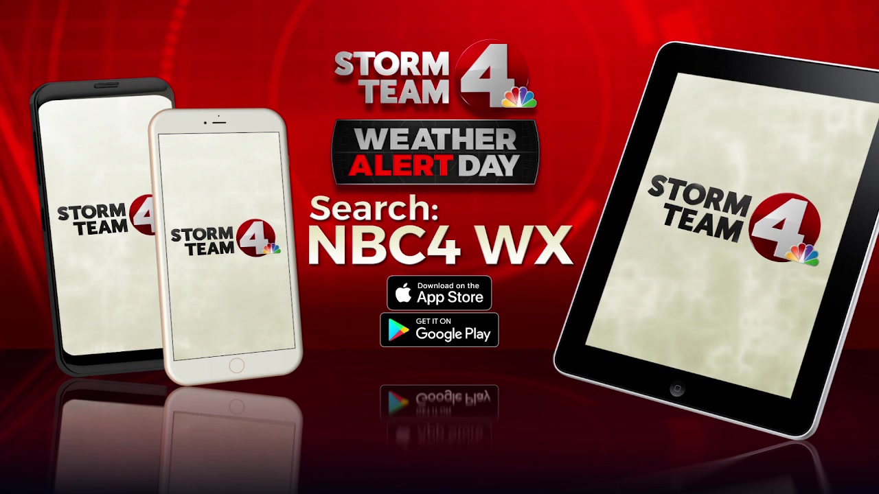 Weather Alert Day: Tracking gusts and snow – NBC4 WCMH-TV