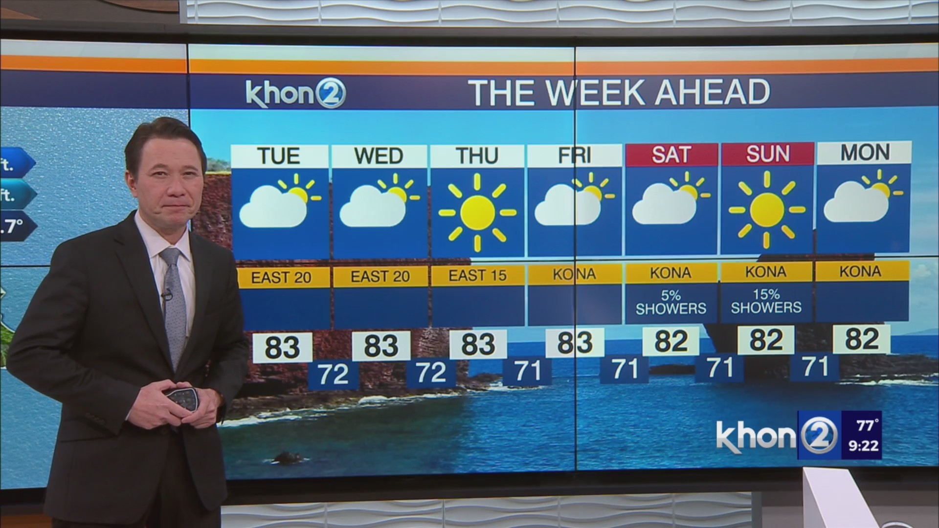 Justin Cruz’s Hawaii Weather Report 11/18/24 – KHON2