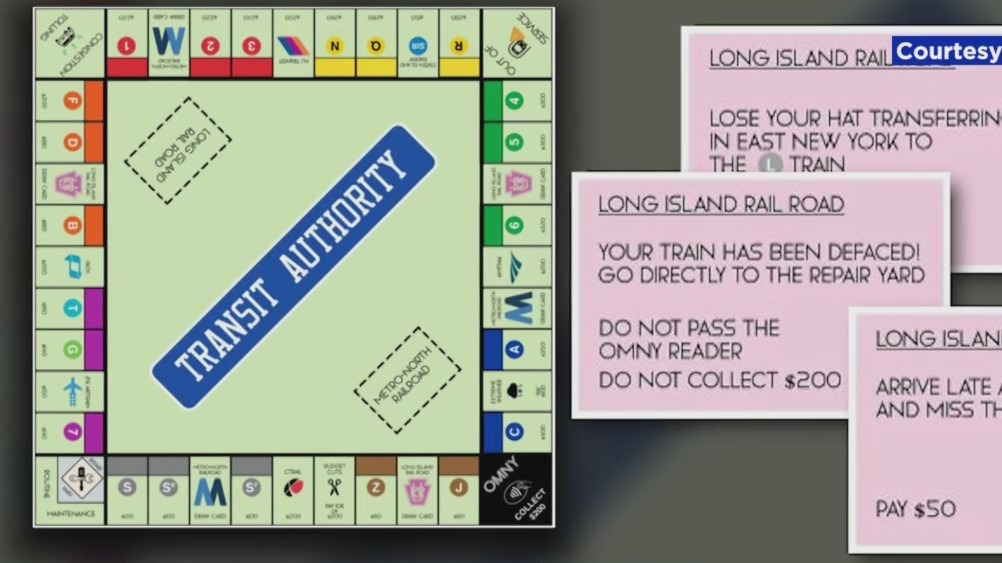 Control NYC subway lines in a Monopoly-inspired game – PIX11