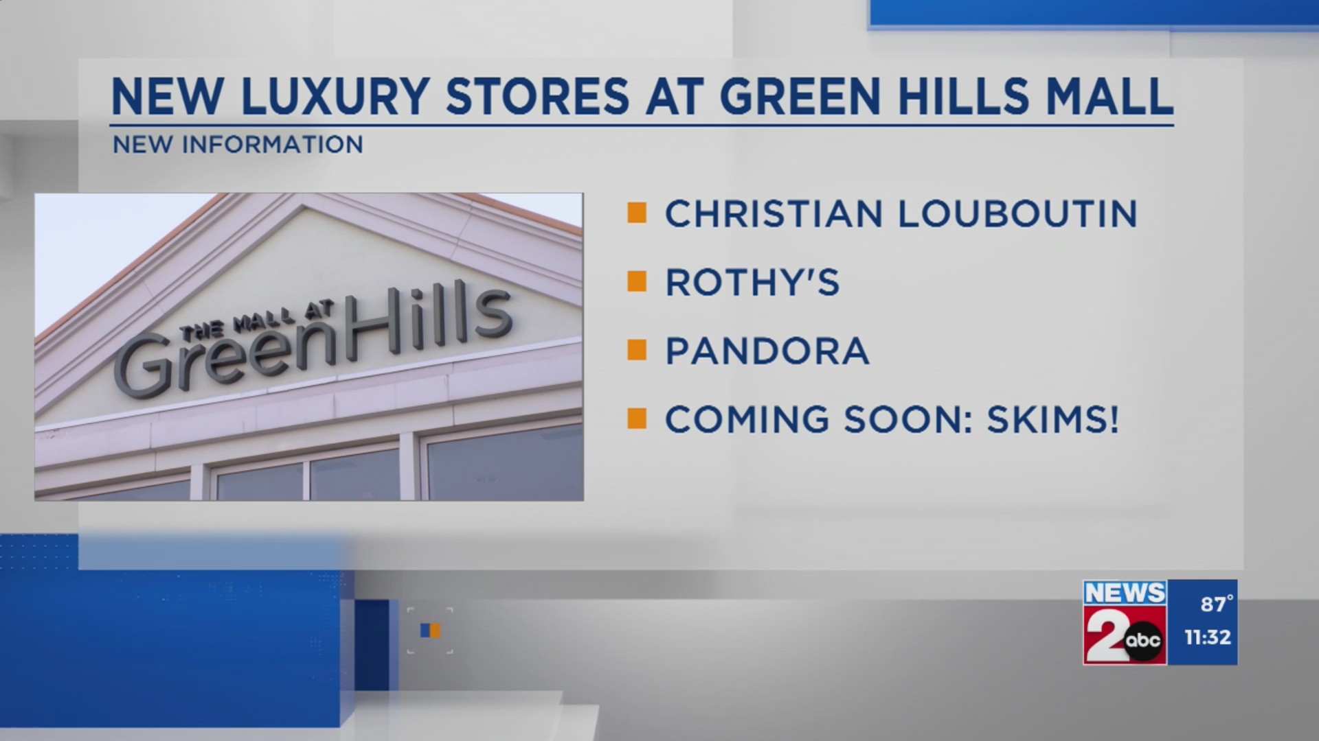 Several new stores open at the Mall at Green Hills – WKRN News 2