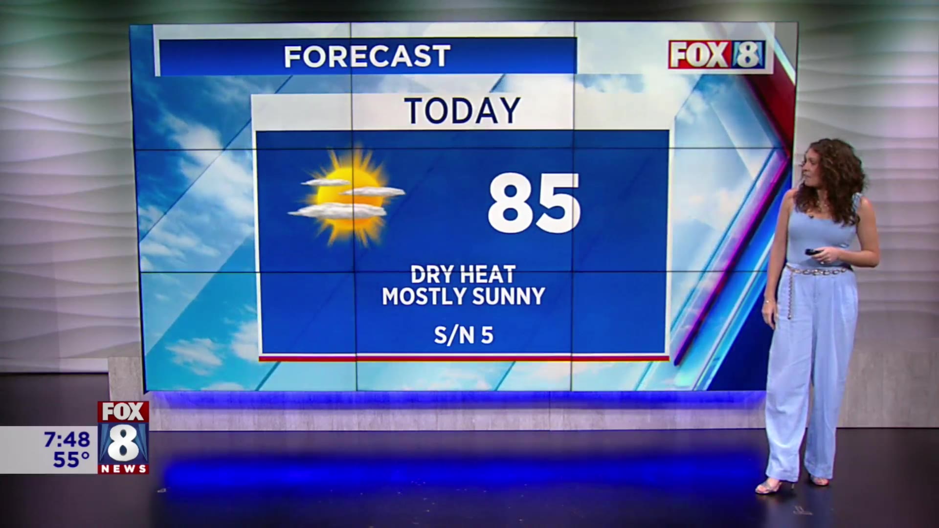 WATCH: See when heat & humidity peak in the forecast – Fox 8 Cleveland WJW