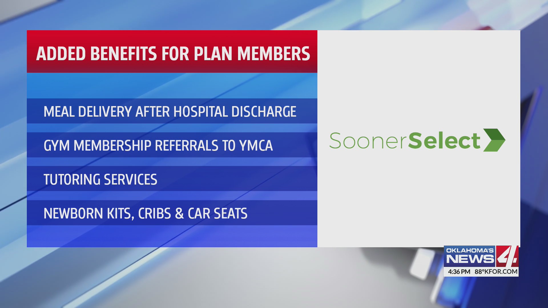 The first sixty days of soonerselect rollout – KFOR.com Oklahoma City