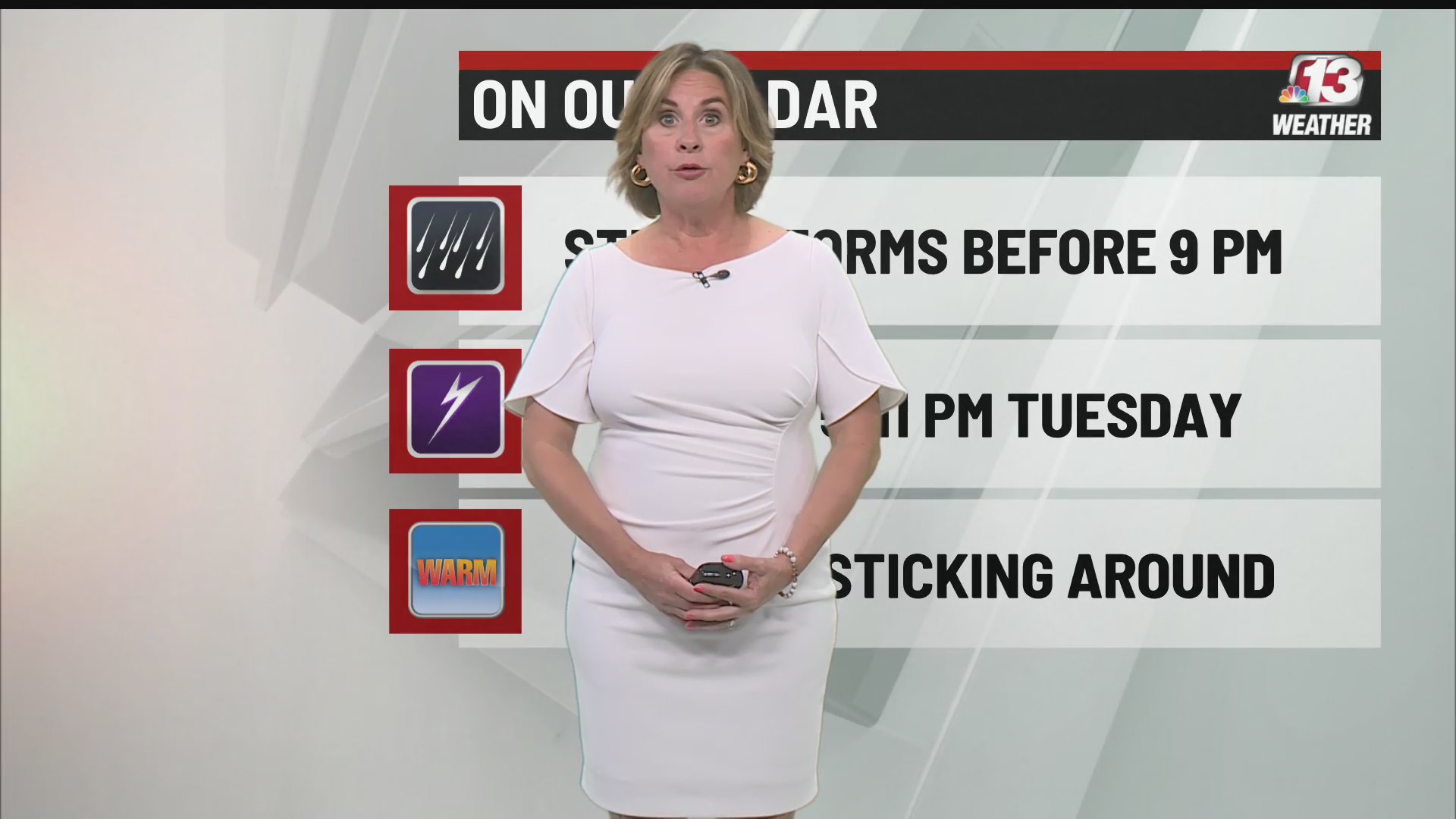 Muggy Monday Night Forecast Update 6/3/24 – who13.com