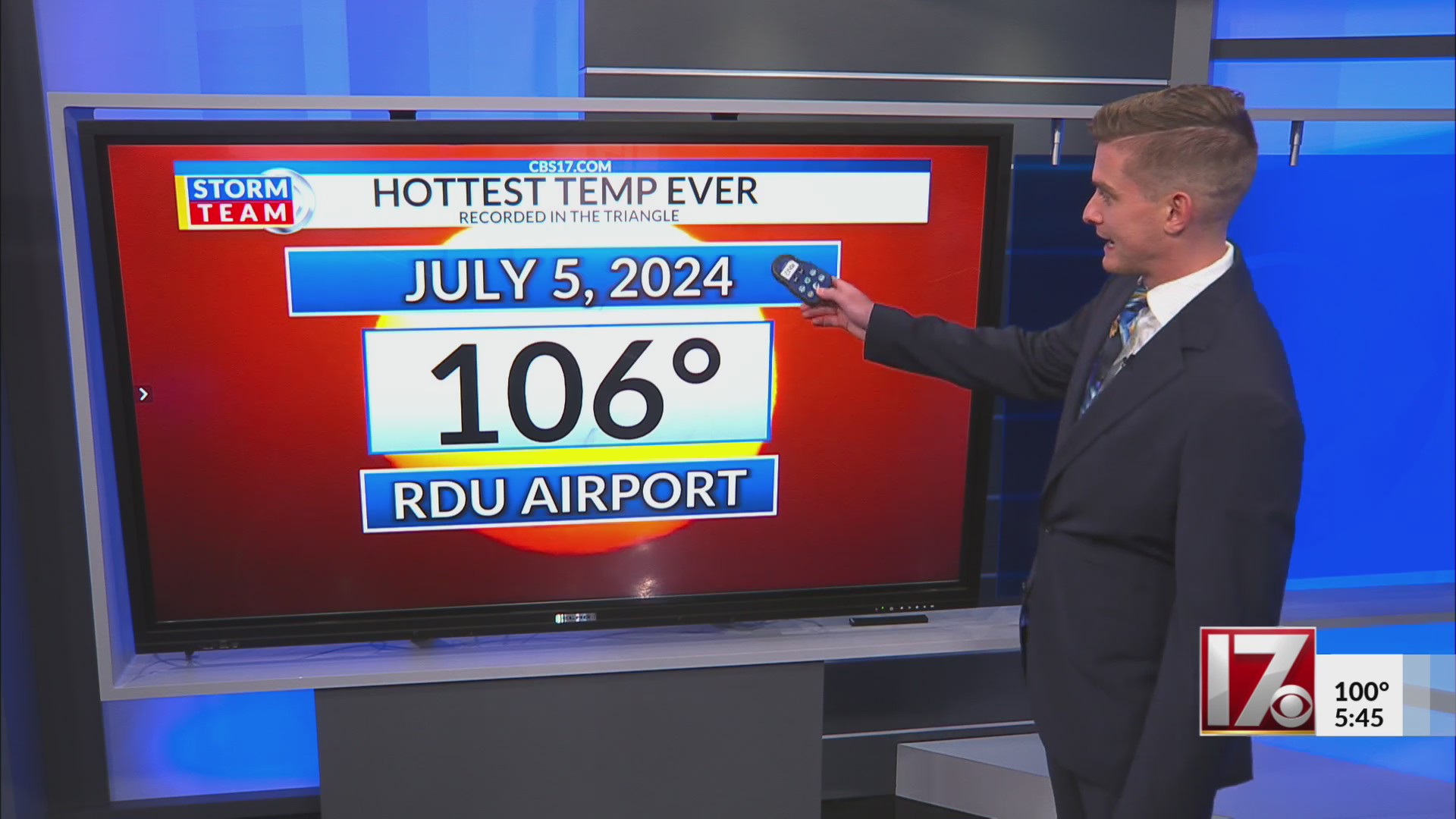 Central NC heat wave this week is below state record – CBS17.com