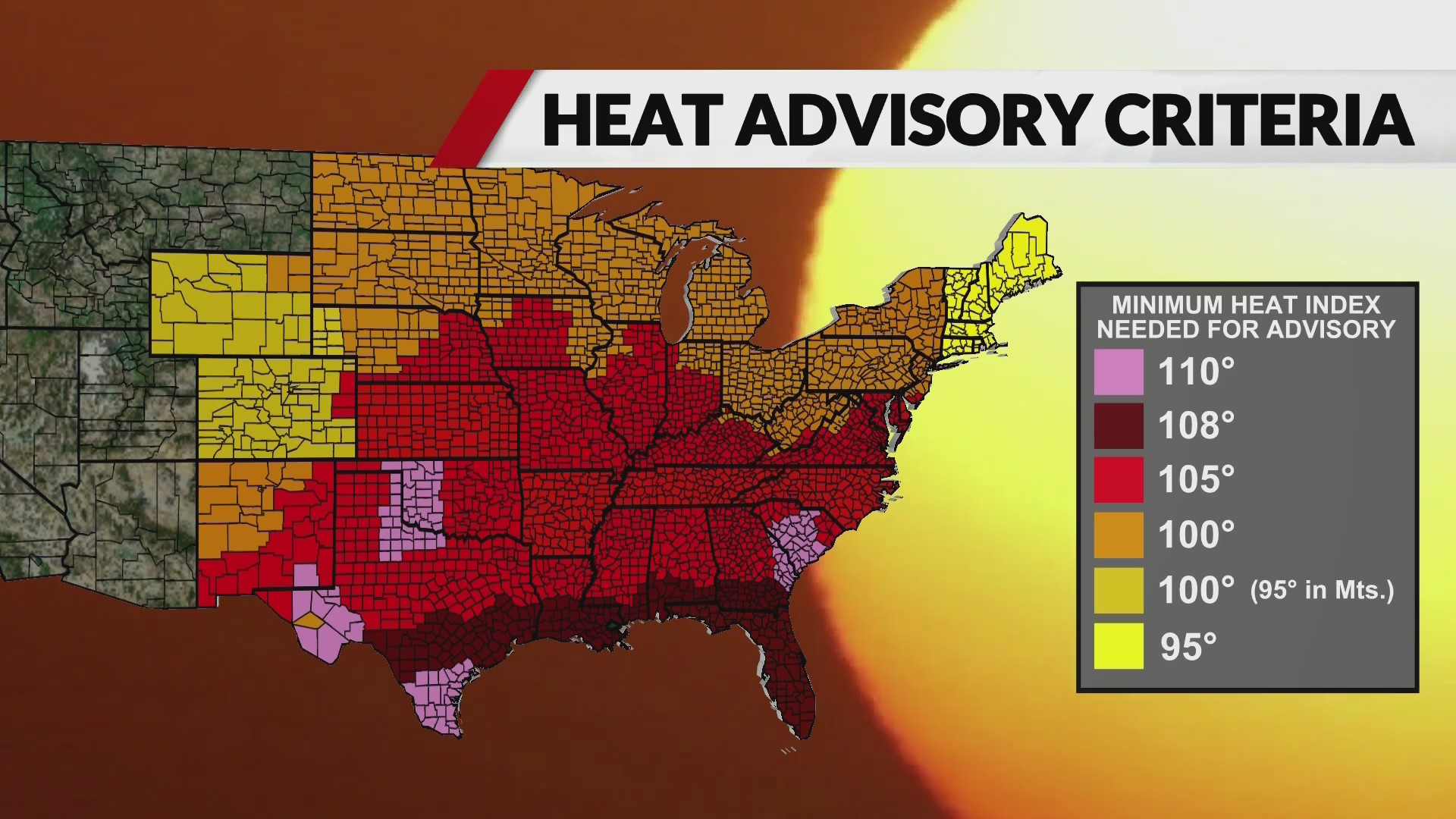How the NWS determines heat advisories and warnings – FOX 2