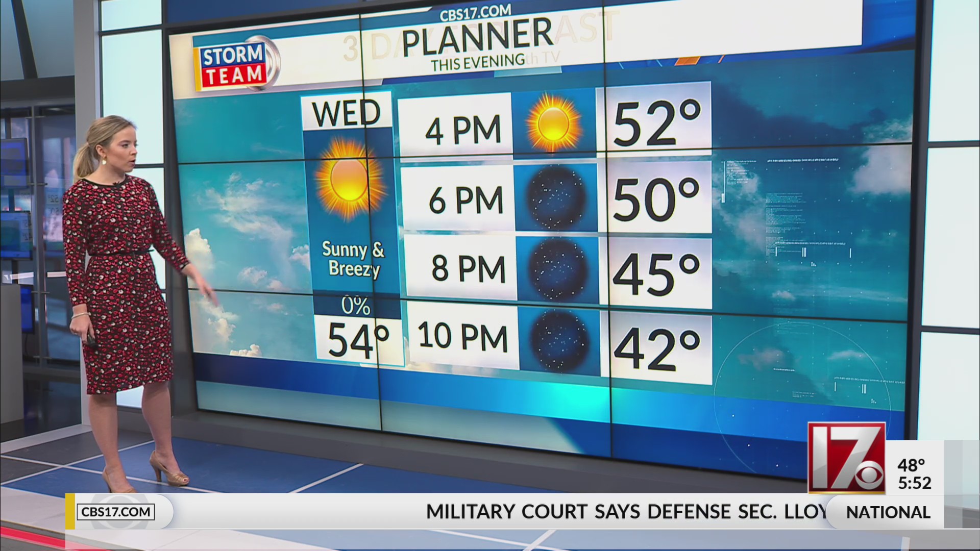 Sunny and breezy New Year’s Day, with highs in the 50s – CBS17.com