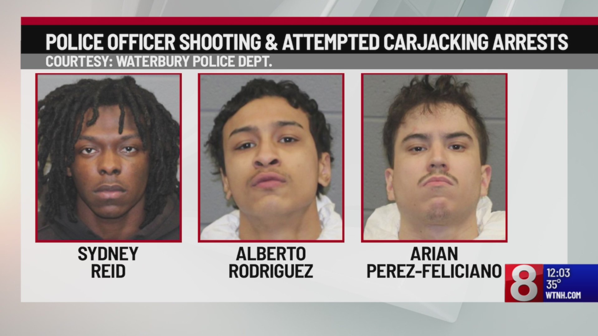 Waterbury police officer shot while investigating attempted carjackings ...