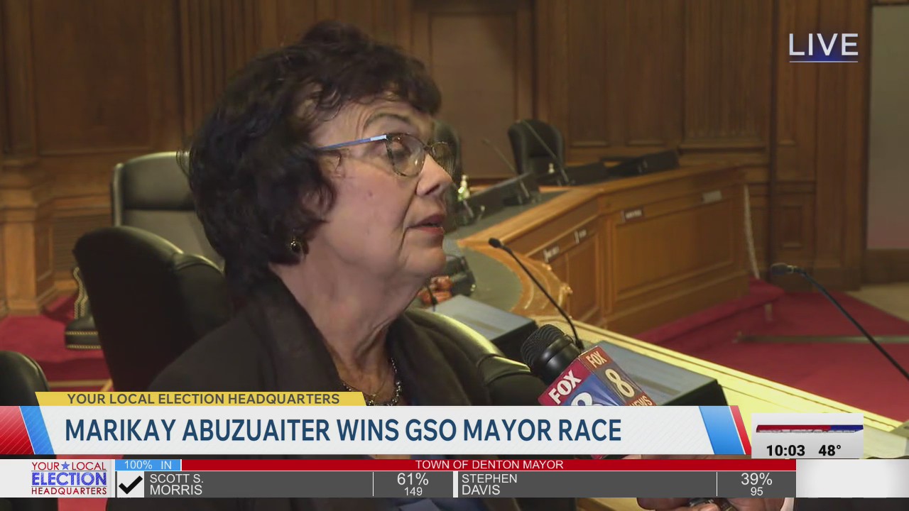 Marikay Abuzuaiter wins Greensboro mayoral race after Robbie Perkins ...