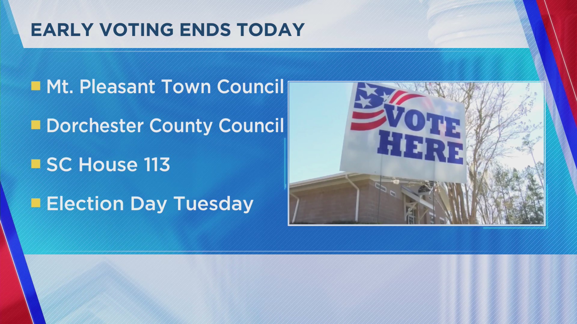 Early voting ends Friday for local races – WCBD News 2