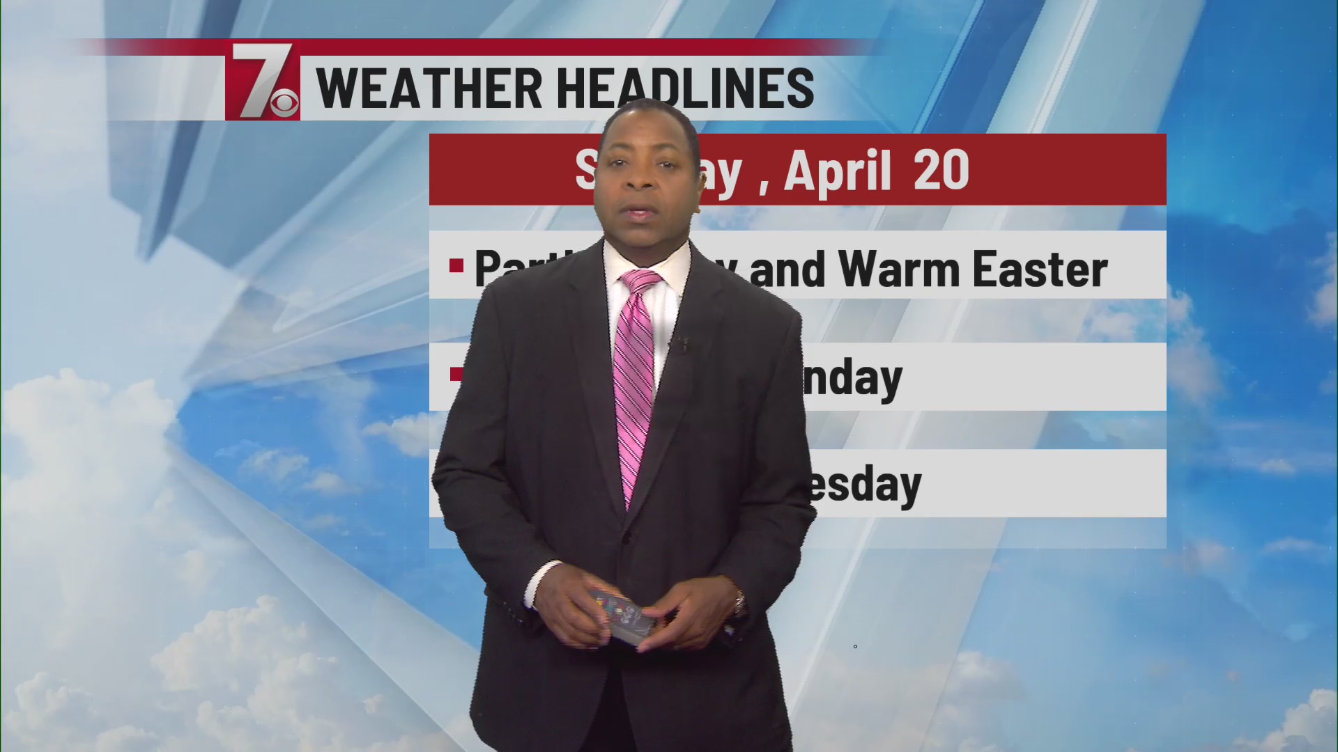 Sunday Forecast – WSPA 7NEWS