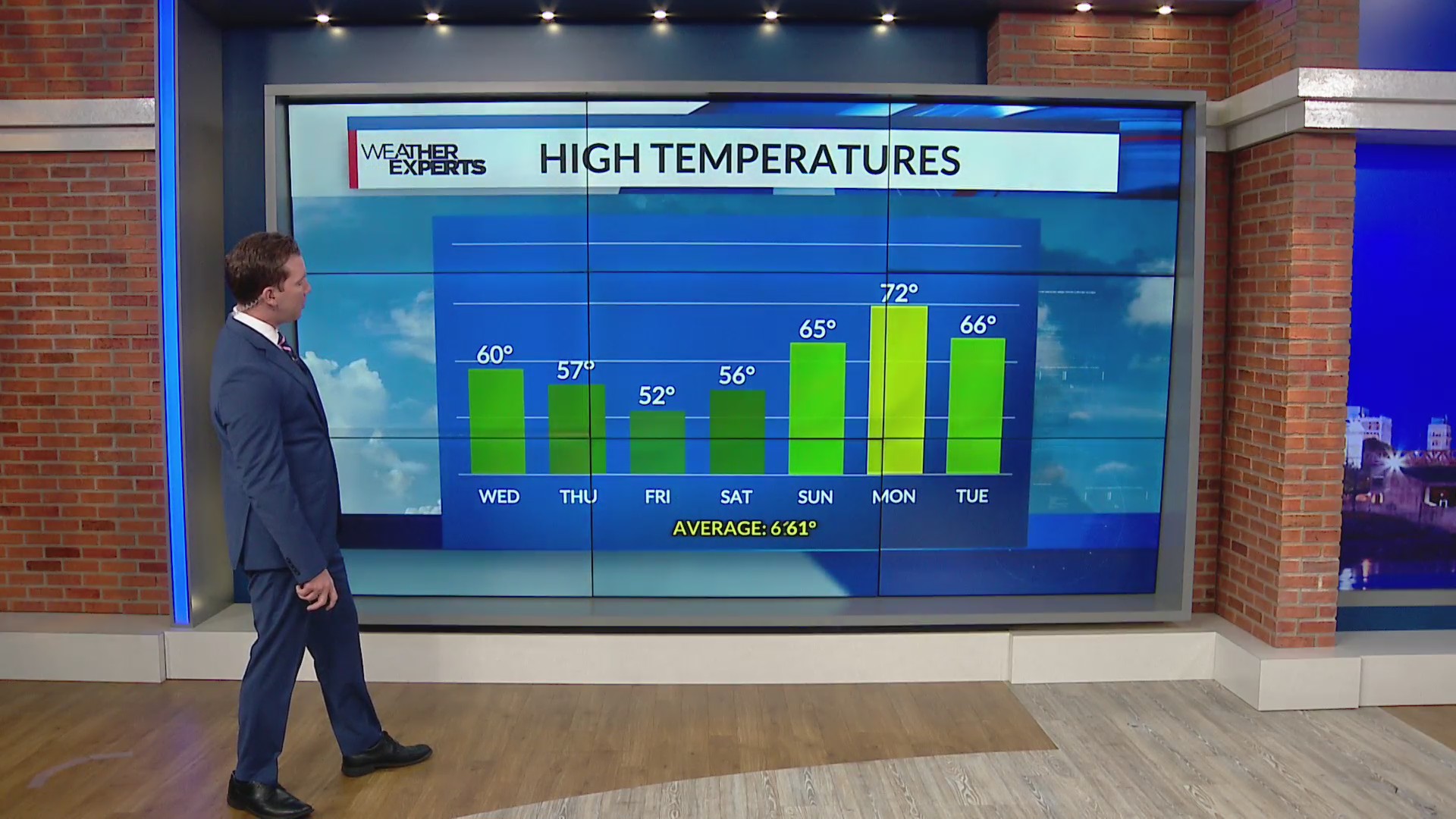 WREG Memphis Weather Tuesday Evening 11/19/24 – WREG.com