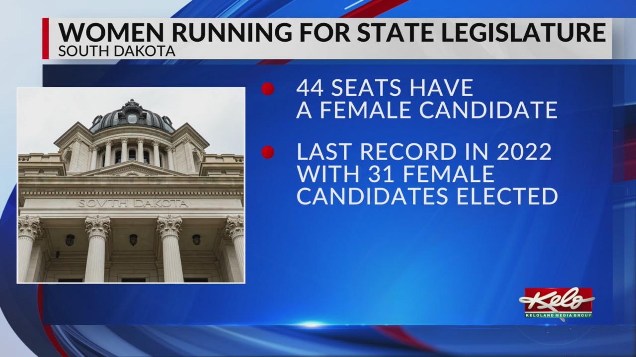 SD could see record number of female legislators – KELOLAND.com