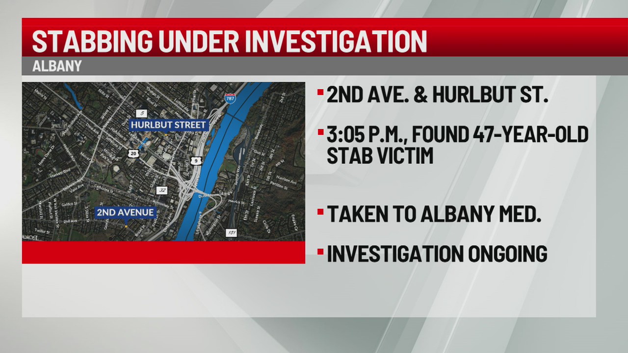 Albany stabbing under investigation – NEWS10 ABC