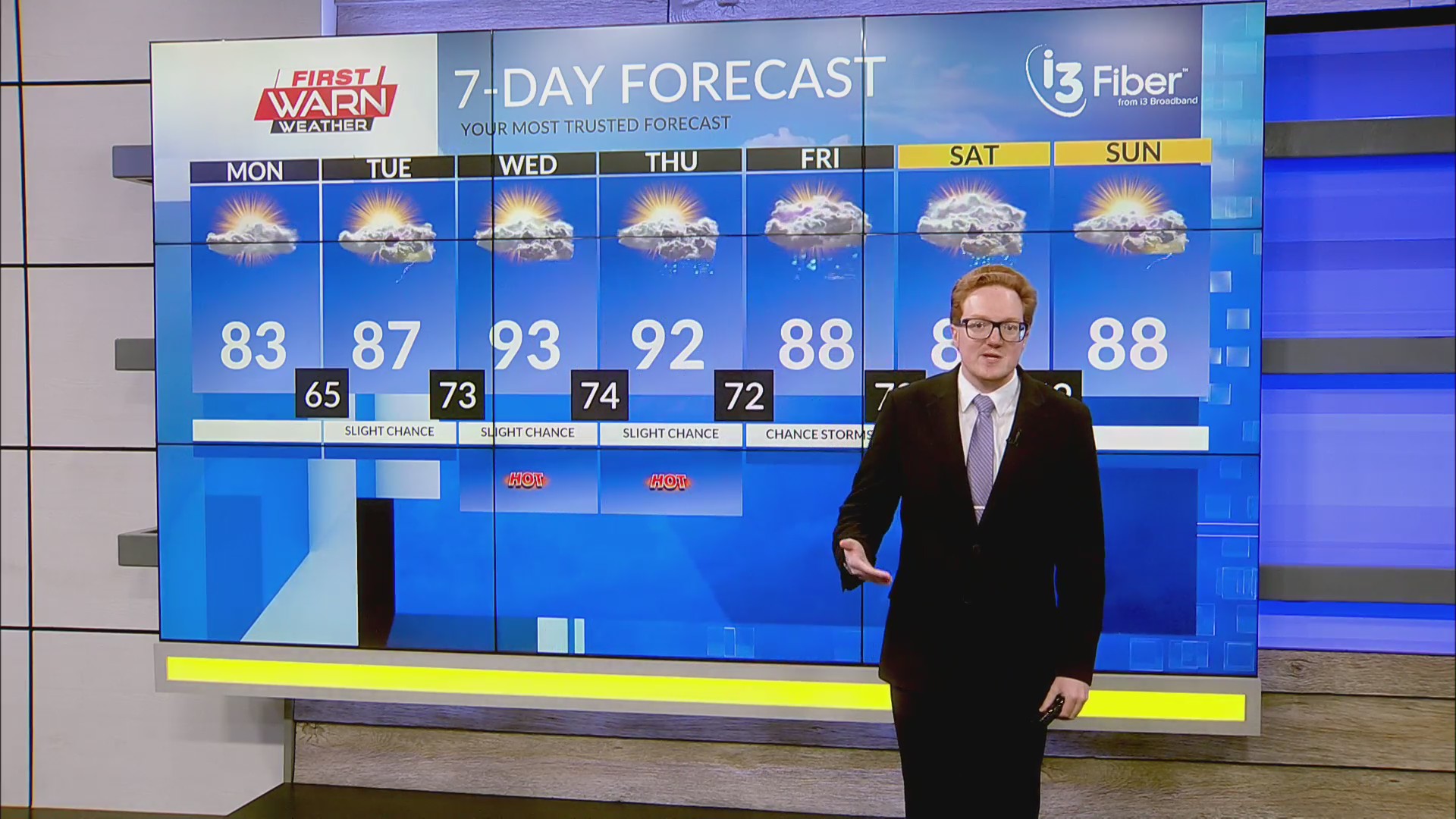 Sunday Evening Weather Forecast (7/20/25) – MyStateline | WTVO News ...