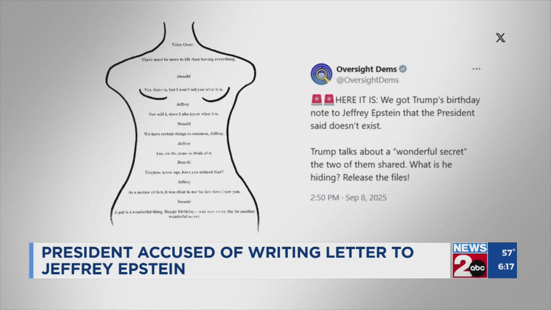 President Trump accused of writing letter to Jeffrey Epstein – WKRN News 2