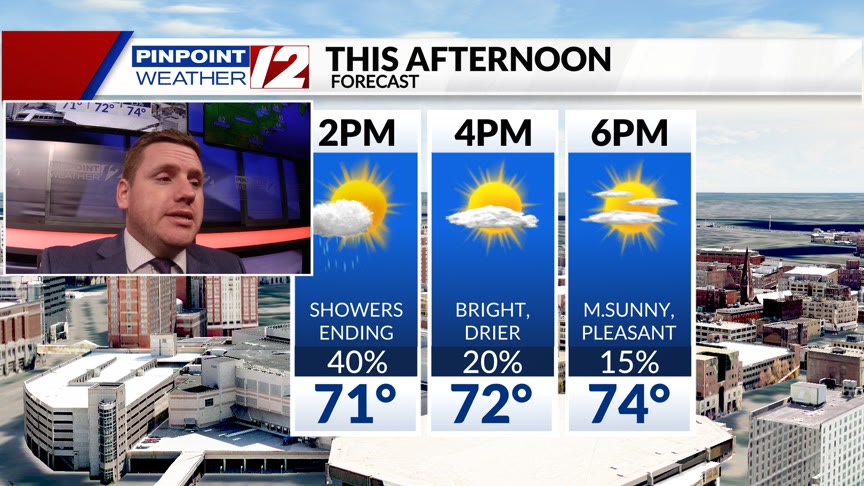 WPRI 12 Weather Now 6/9/24: Showers at Times Today; Sunshine Later This ...