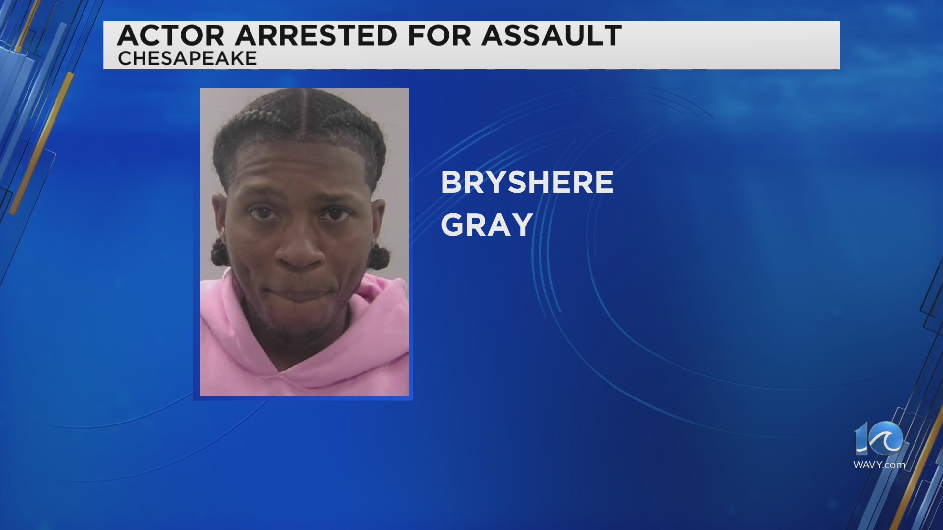Former “Empire” star Bryshere Gray allegedly fights associate in ...