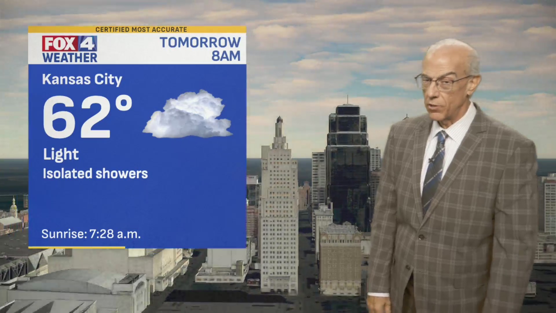 Monday night forecast – FOX 4 Kansas City WDAF-TV | News, Weather, Sports