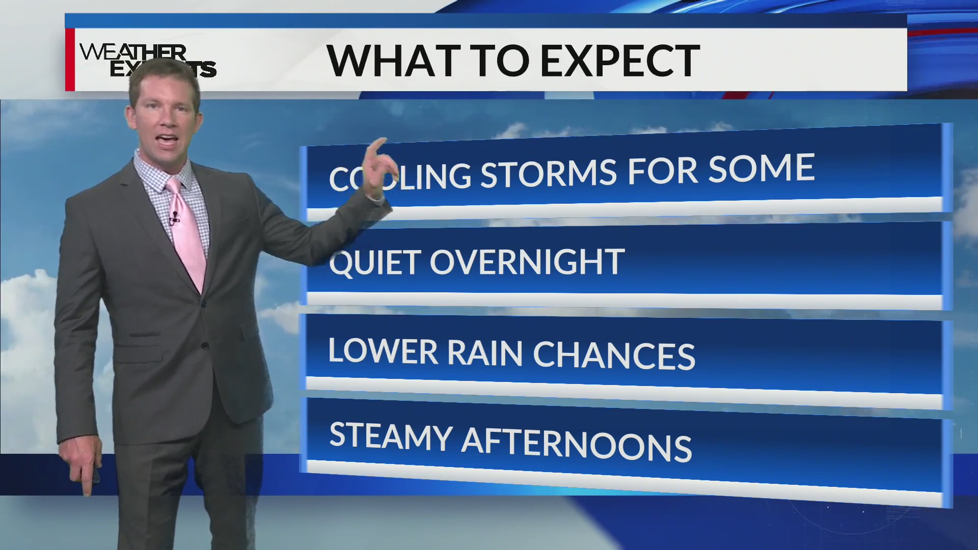 WREG Memphis Weather Wednesday Evening 7/9/25 – WREG.com