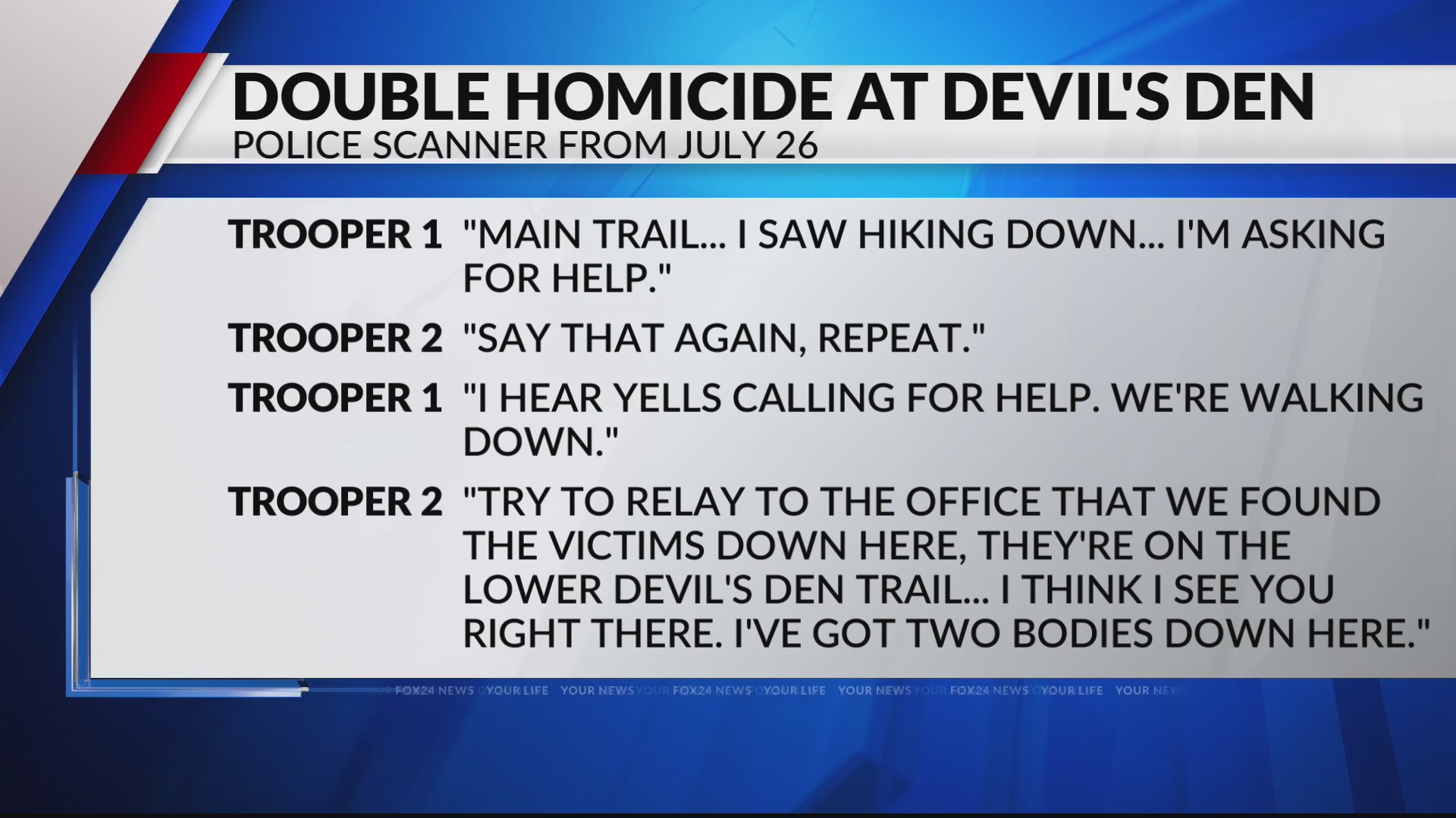 Double homicide investigation continues – NEWS10 ABC