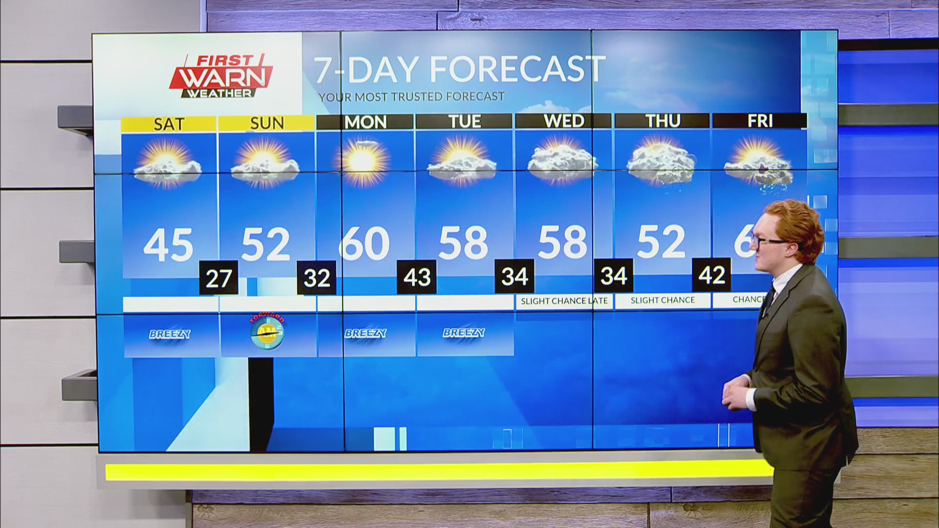 Friday Night Weather Forecast (3/7/25) – MyStateline | WTVO News ...
