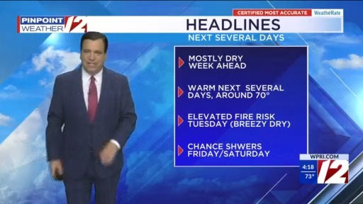 Nice Weather Continues – WPRI.com