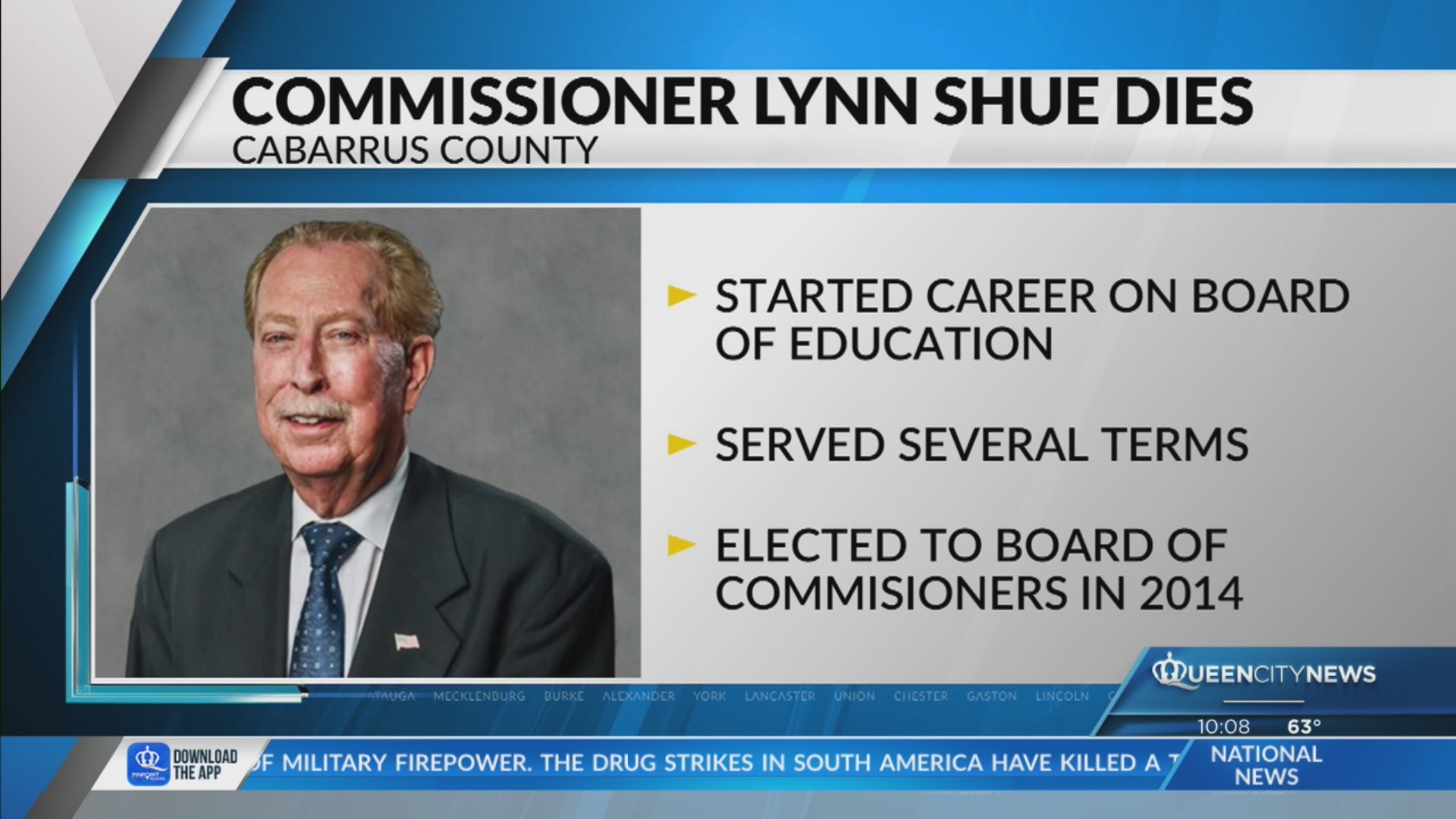 Longtime Cabarrus County Commissioner Lynn Shue dies – Queen City News