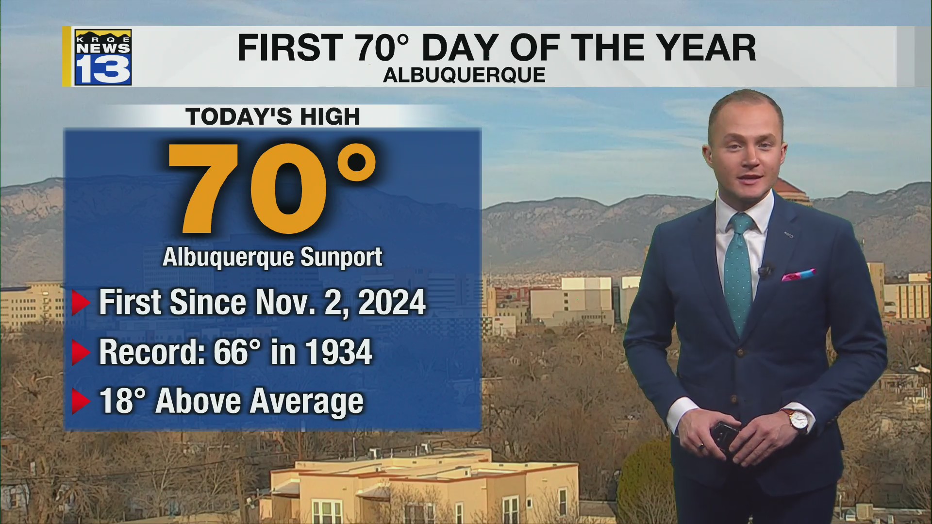 Record warm temperatures across New Mexico today – KRQE NEWS 13 ...