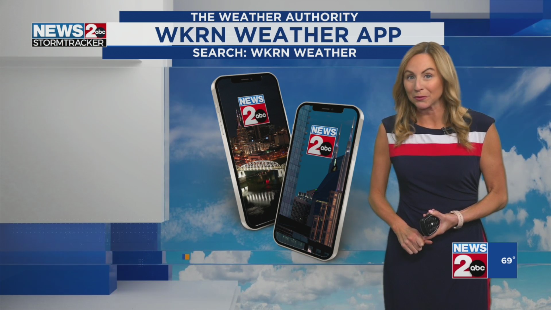 May 22 Overnight Forecast – WKRN News 2