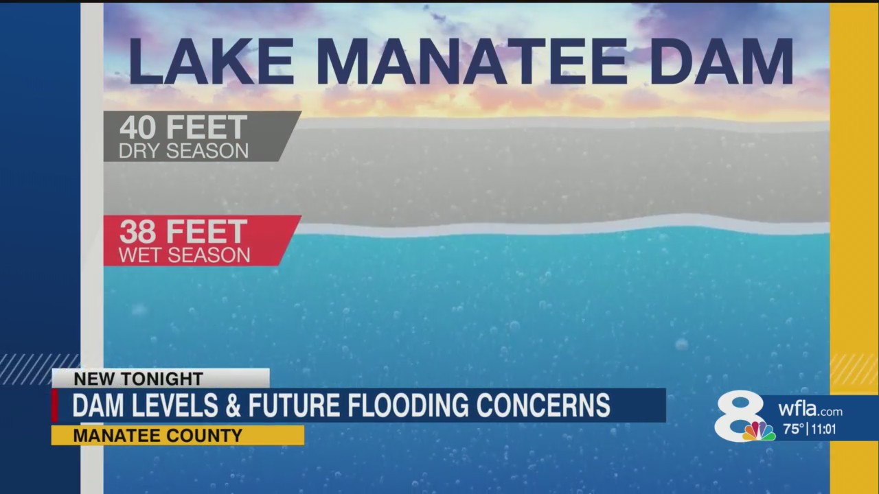 Manatee County official says it is ‘impossible’ that Manatee Dam ...