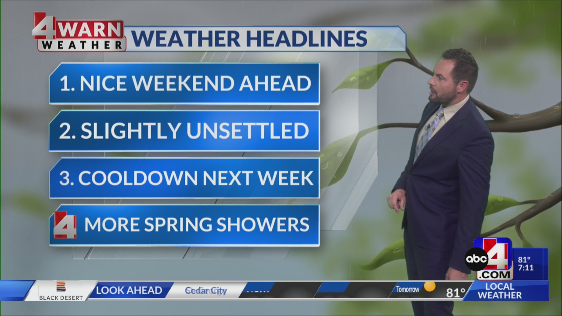 Nice weekend weather ahead – ABC4 Utah