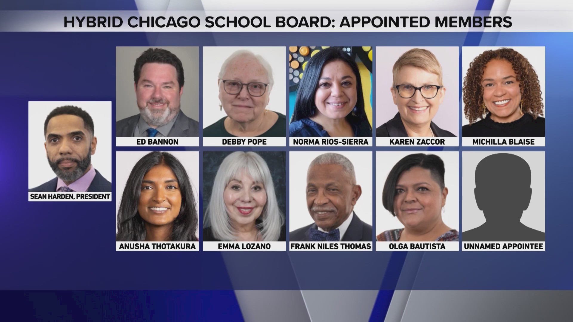 Newly elected Chicago Public School board members to be sworn in ...