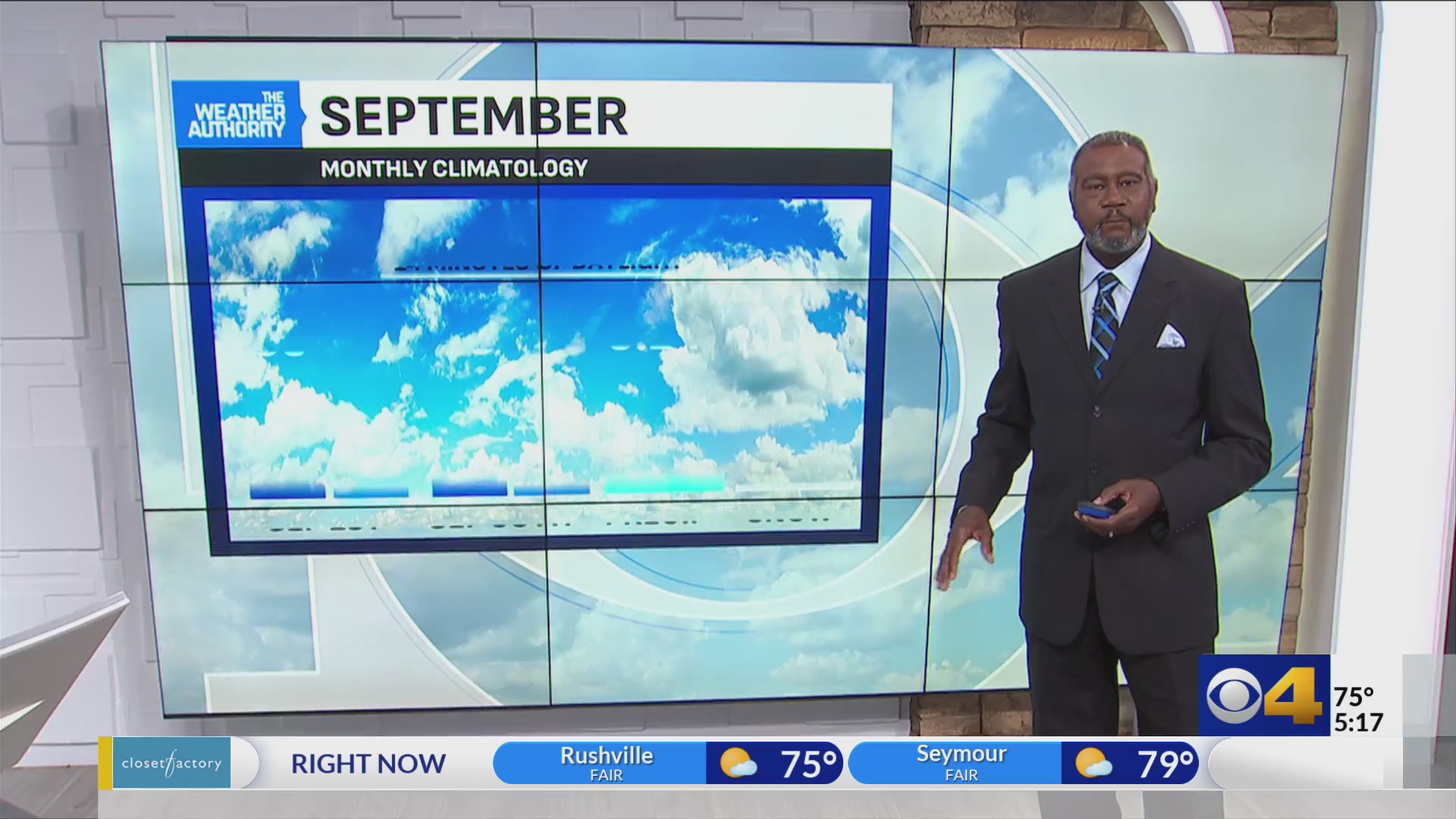 A brief warm up this week – WTTV CBS4Indy